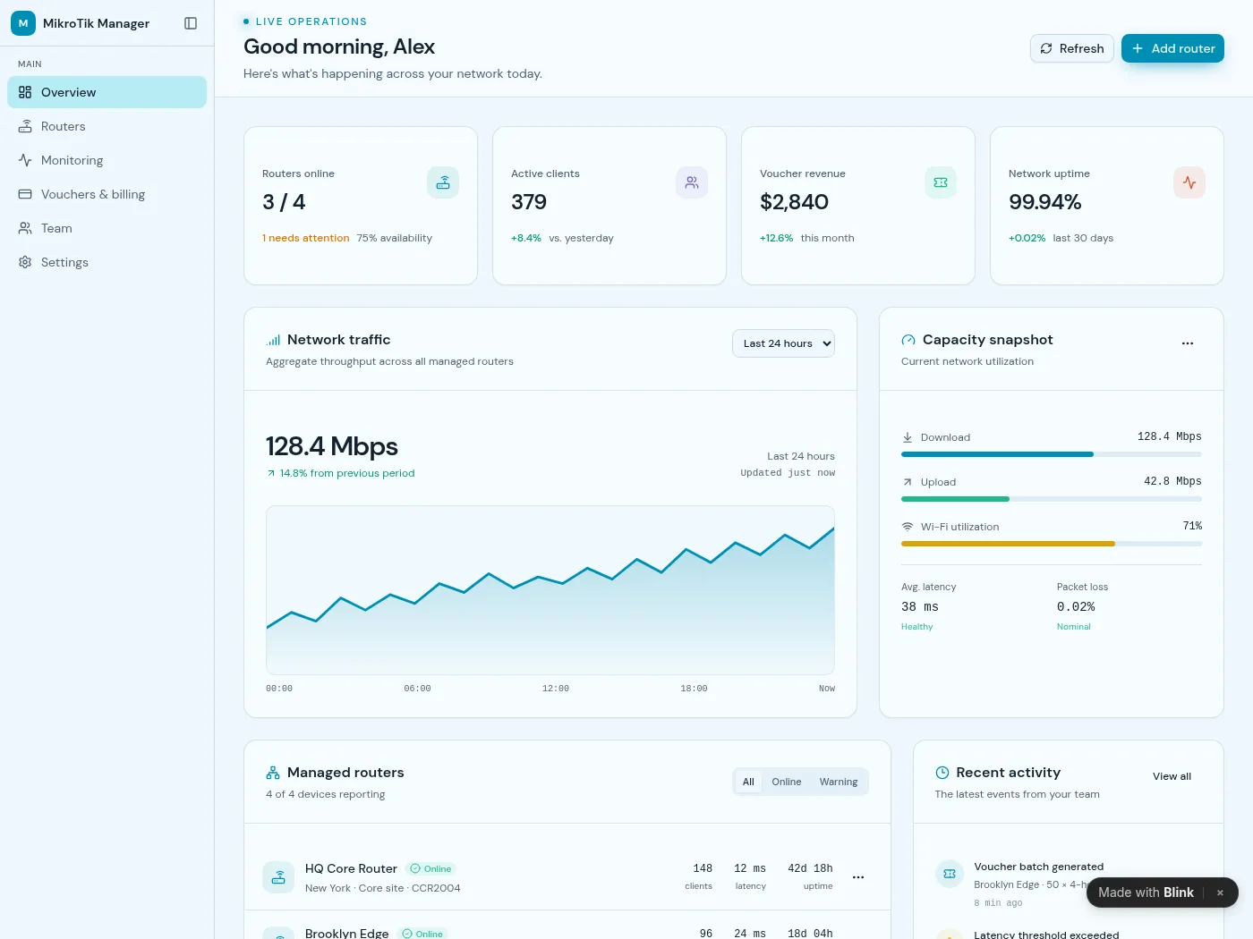 MikroTik Manager Pro