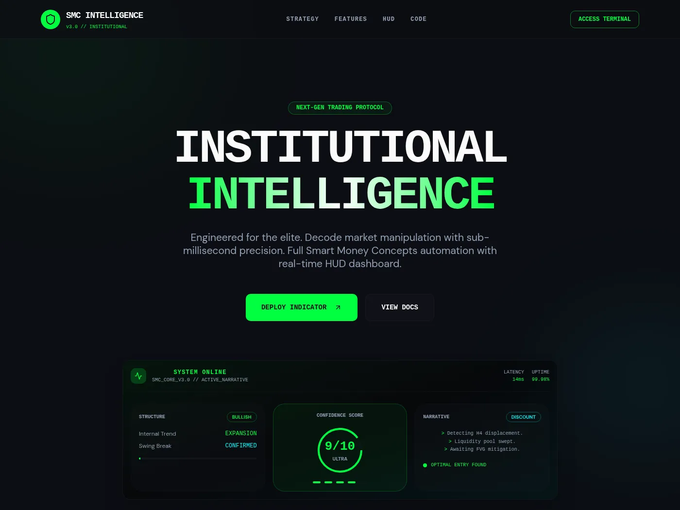 SMC Institutional Intelligence