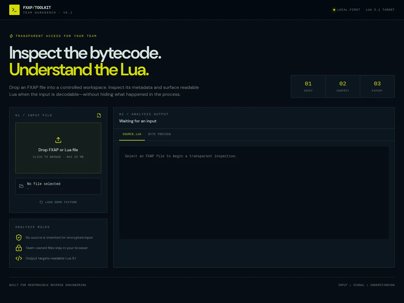 FXAP Decrypt Toolkit