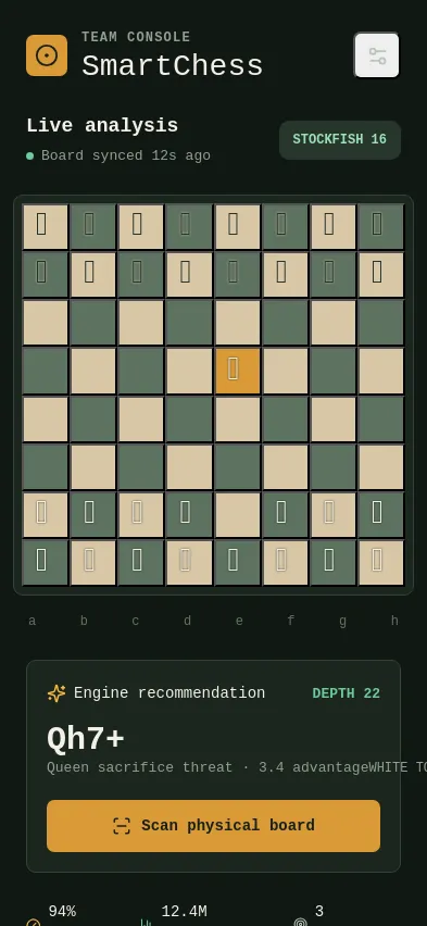 SmartChess Assist