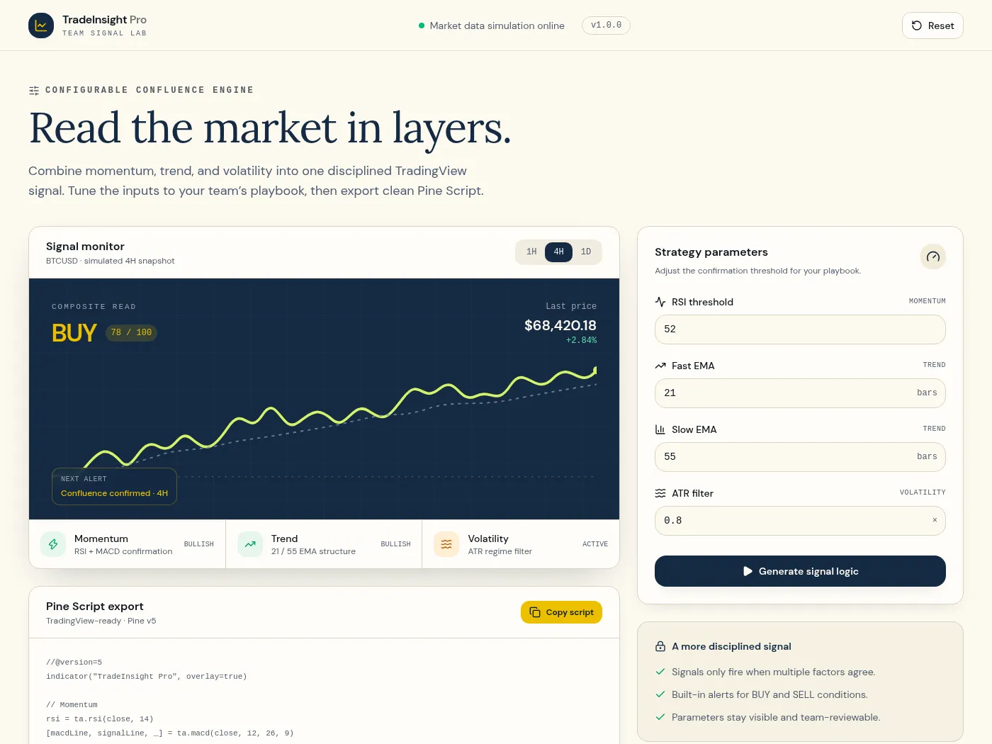 TradeInsight Pro Script