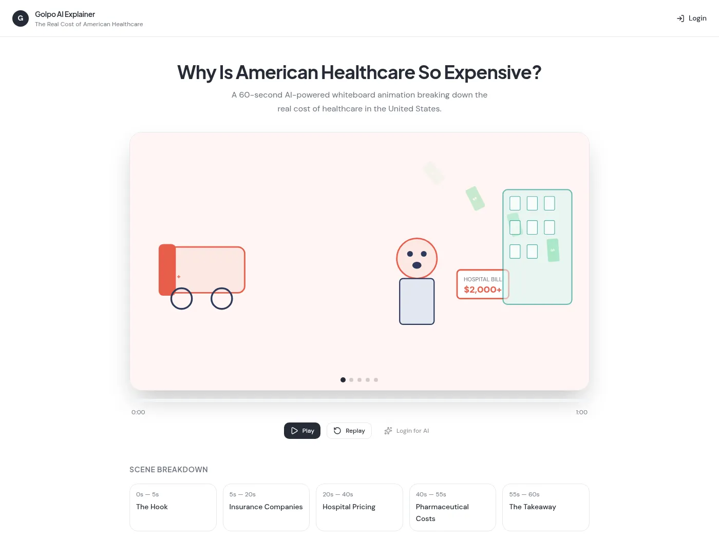 Golpo AI Healthcare Explainer