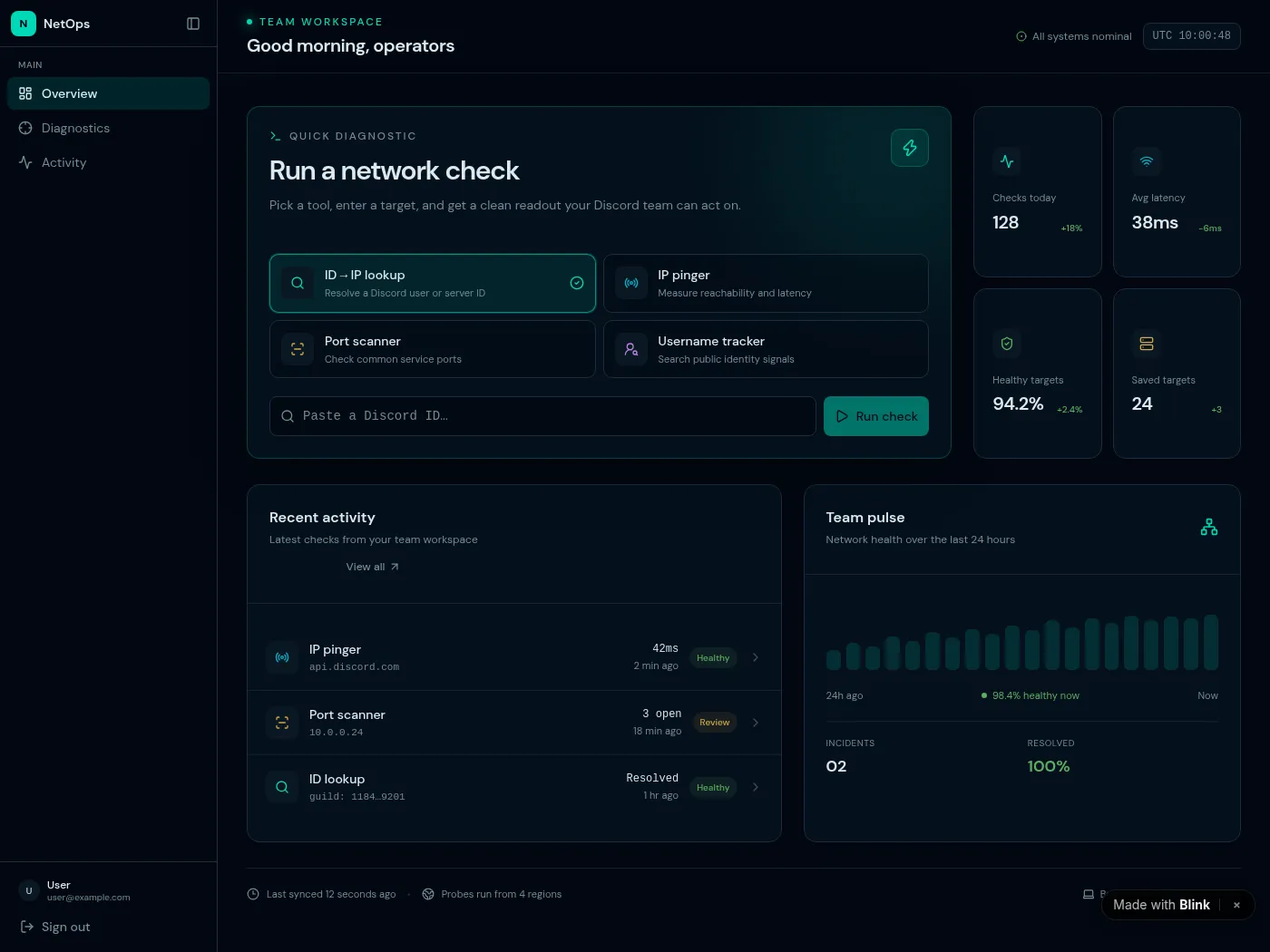 NetOps Dashboard