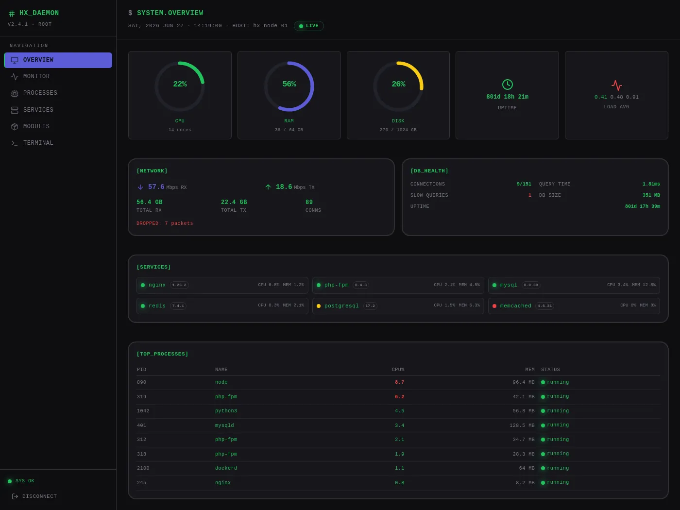 Hacker Home Server Dashboard