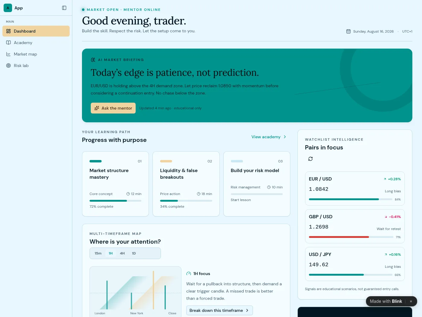 Forex AI Mentor