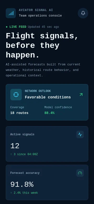 Aviator Signal AI