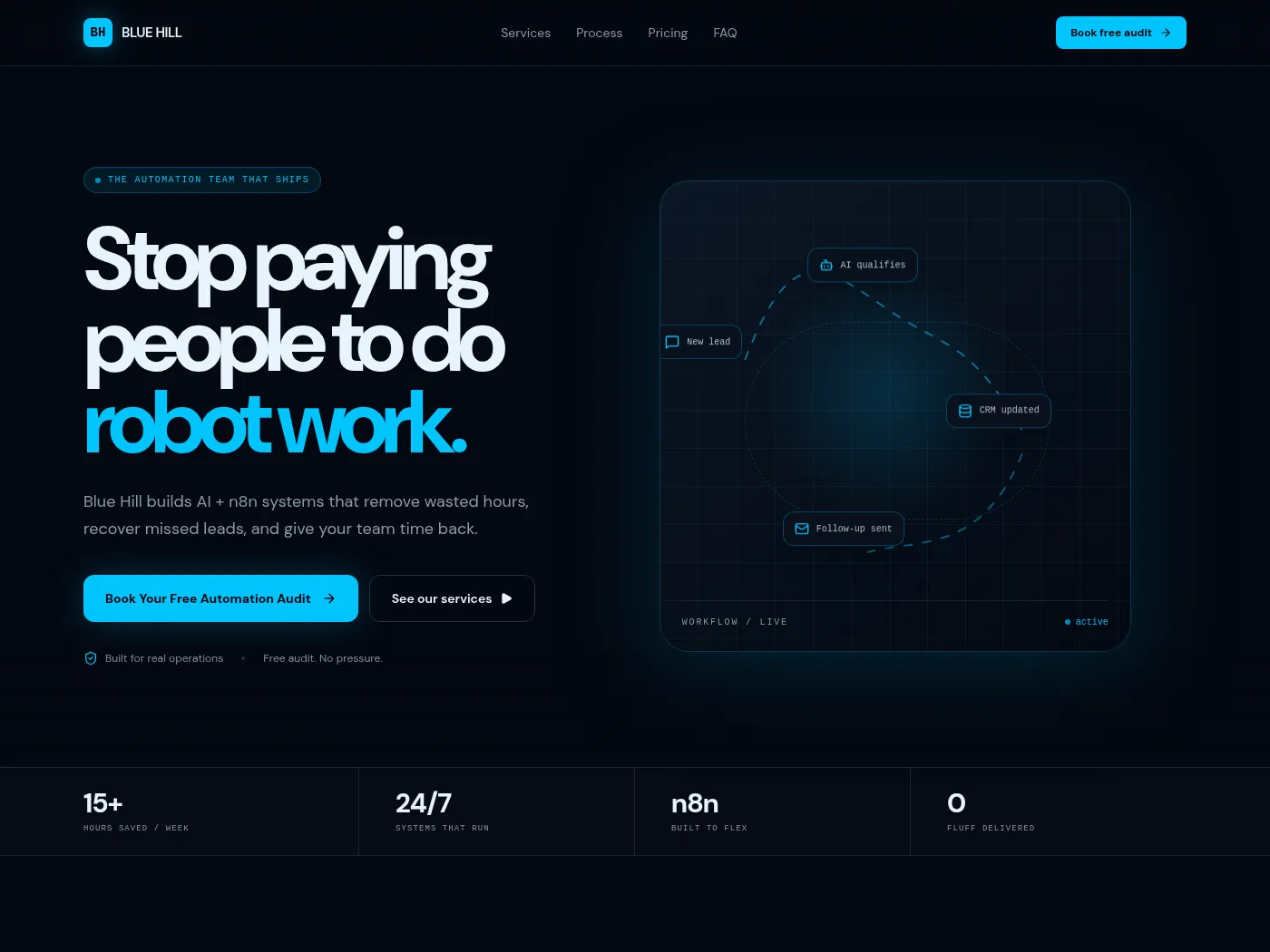Blue Hill Automation Site