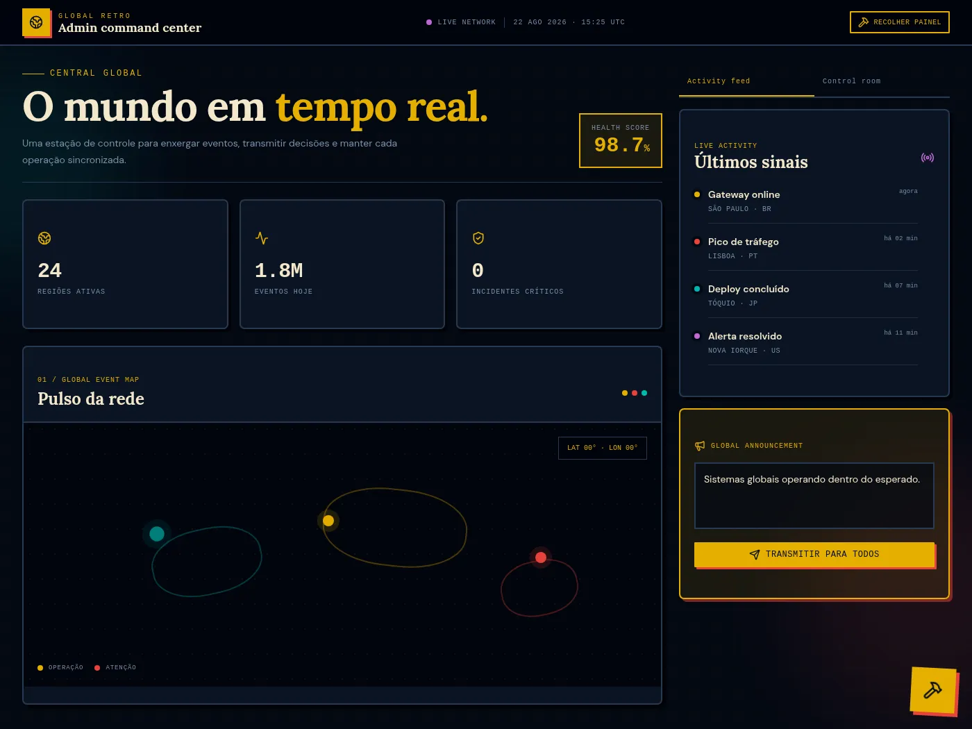GlobalRetro Admin Panel