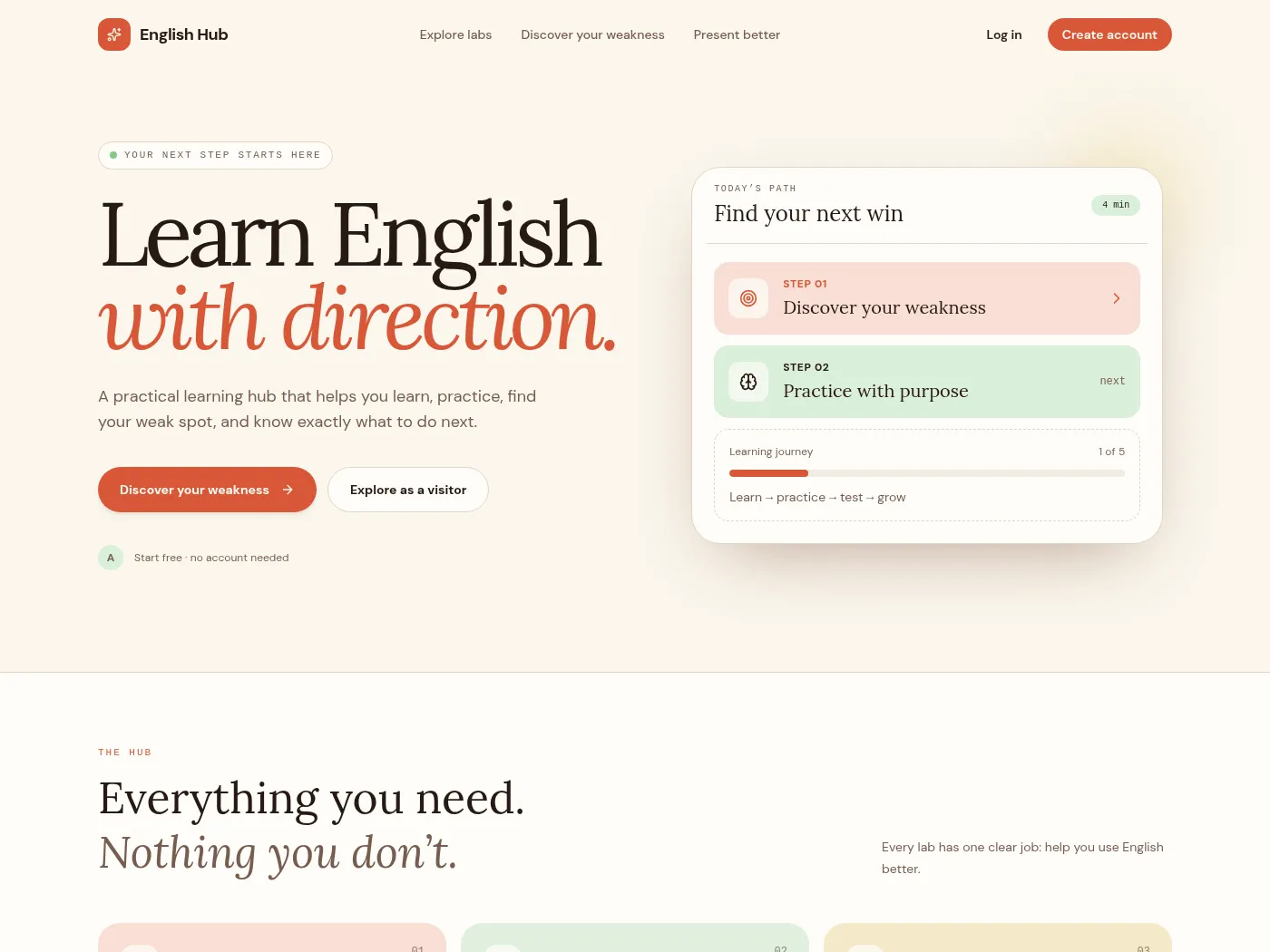 English Hub Platform