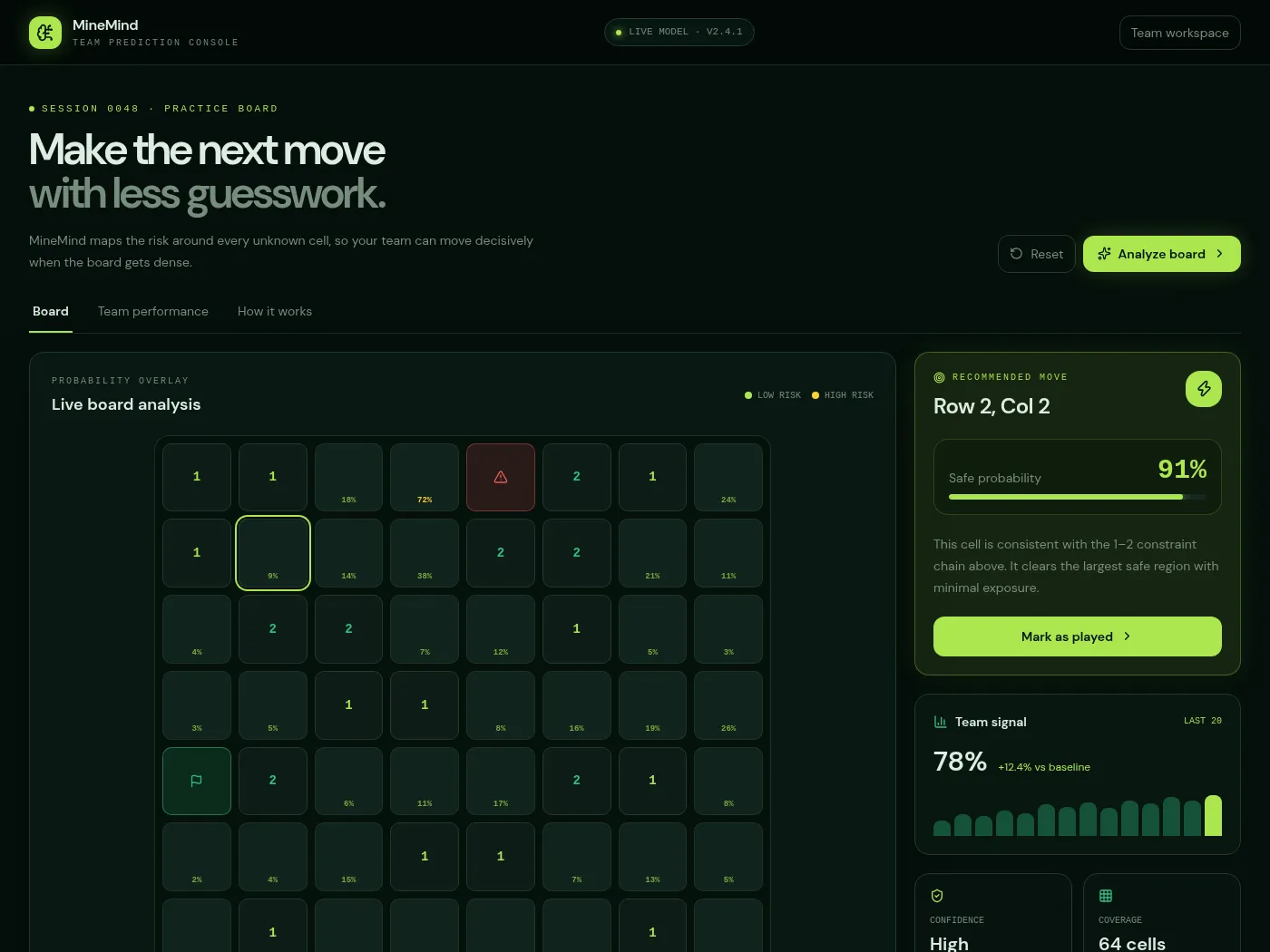 Minesweeper AI Predictor