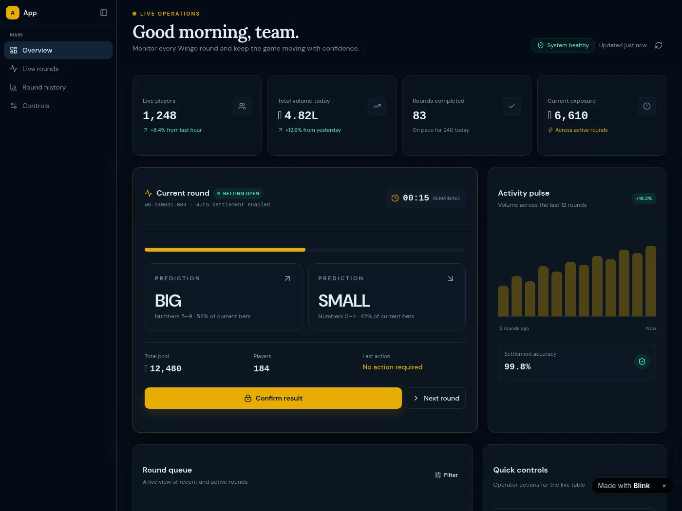 Wingo Admin Console