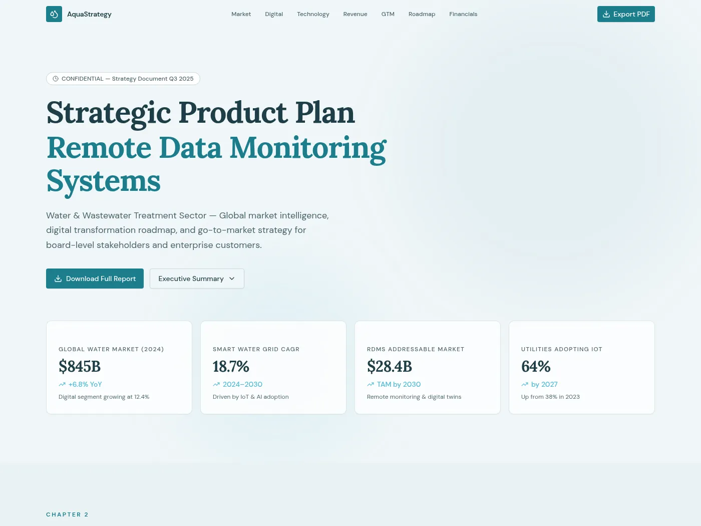 AquaStrategy Suite