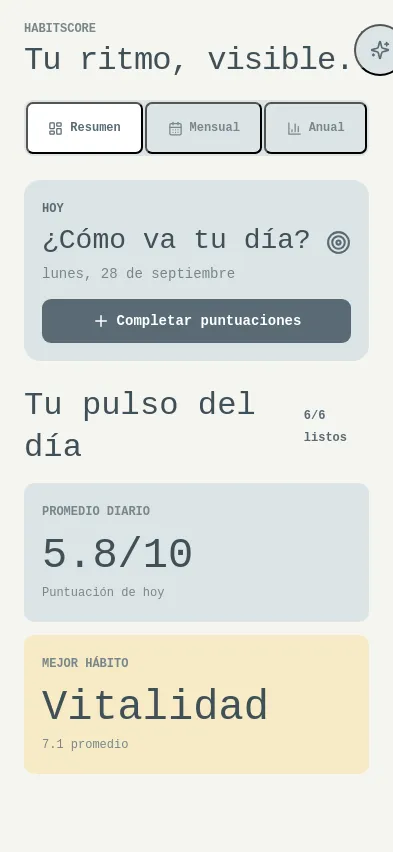 HabitScore Tracker Mobile
