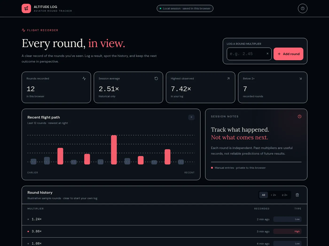 Aviator Bot App