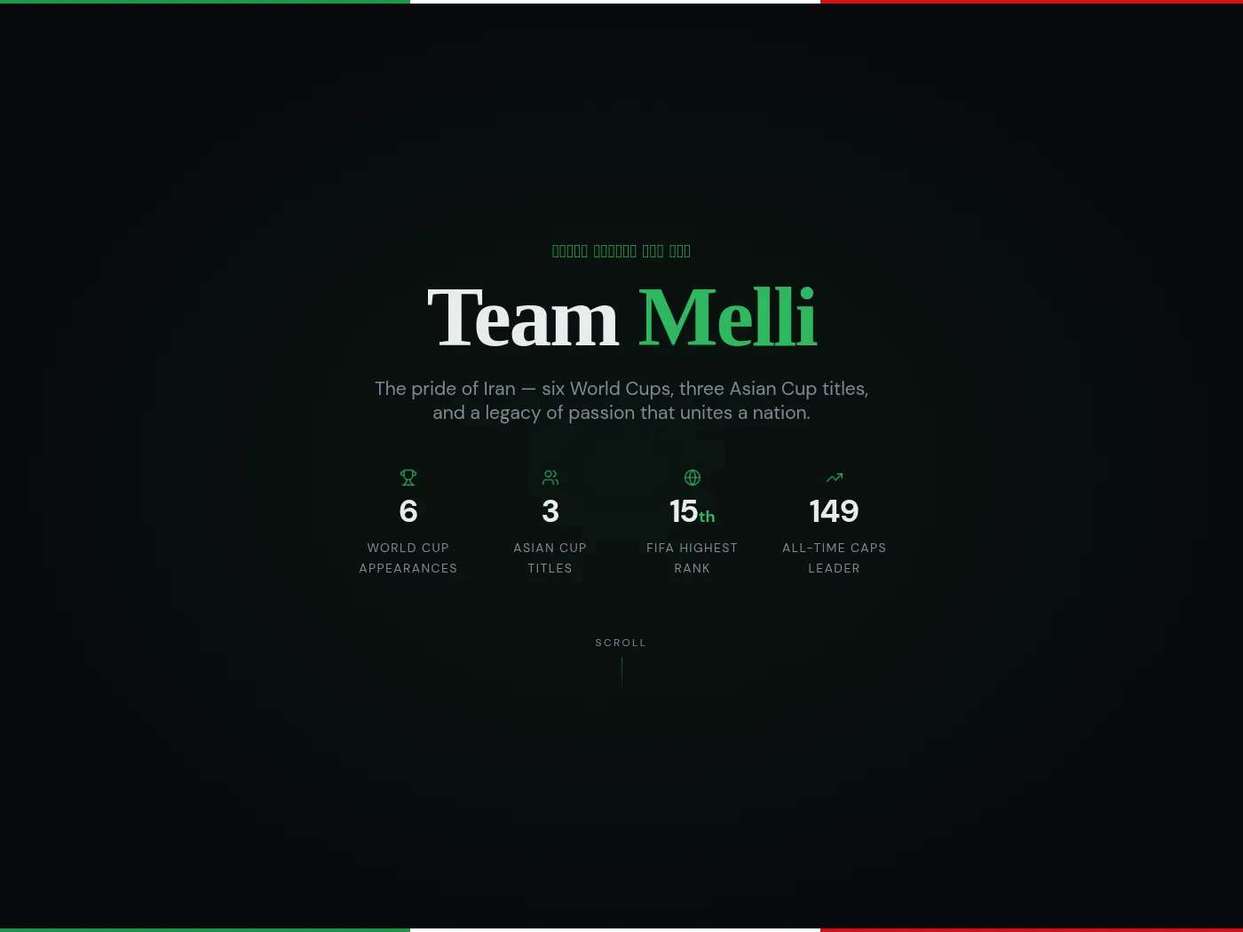 Team Melli Hub