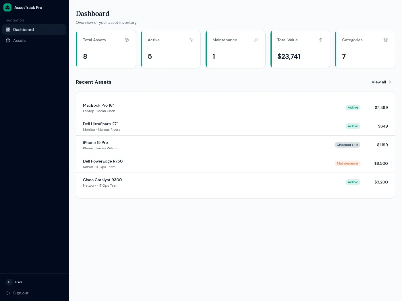 AssetTrack Pro