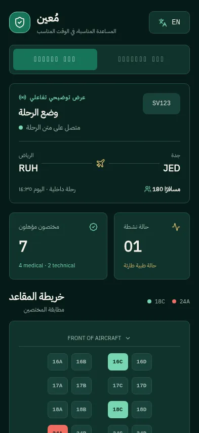 MUEEN Smart Emergency System