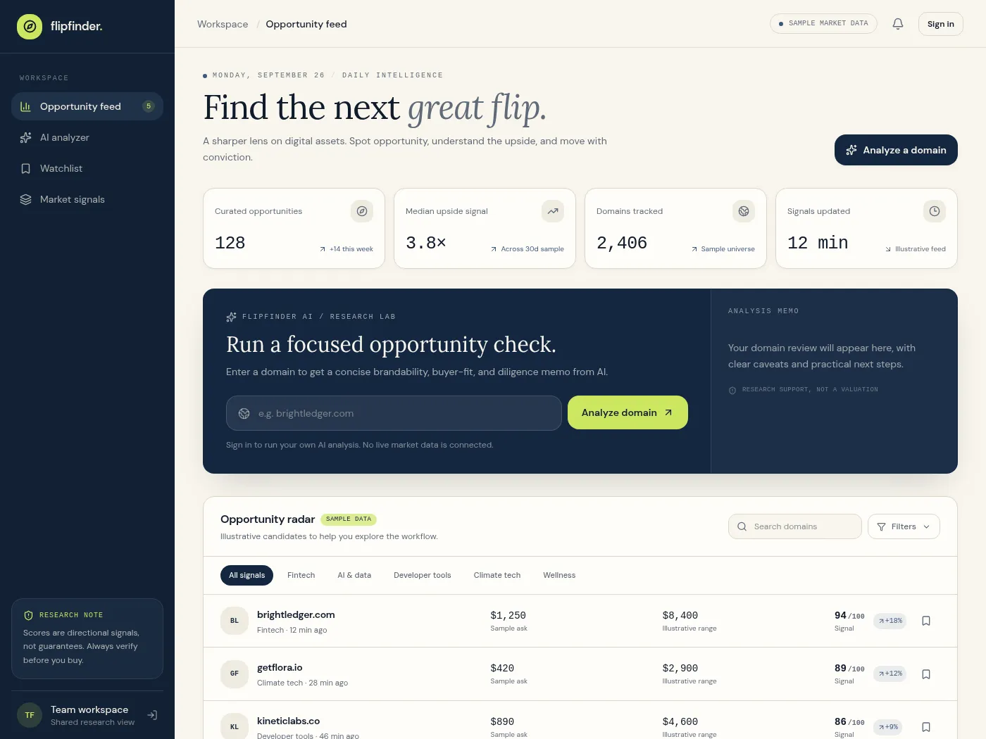 FlipFinder AI Platform