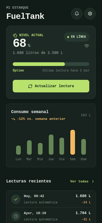 FuelTank Monitor
