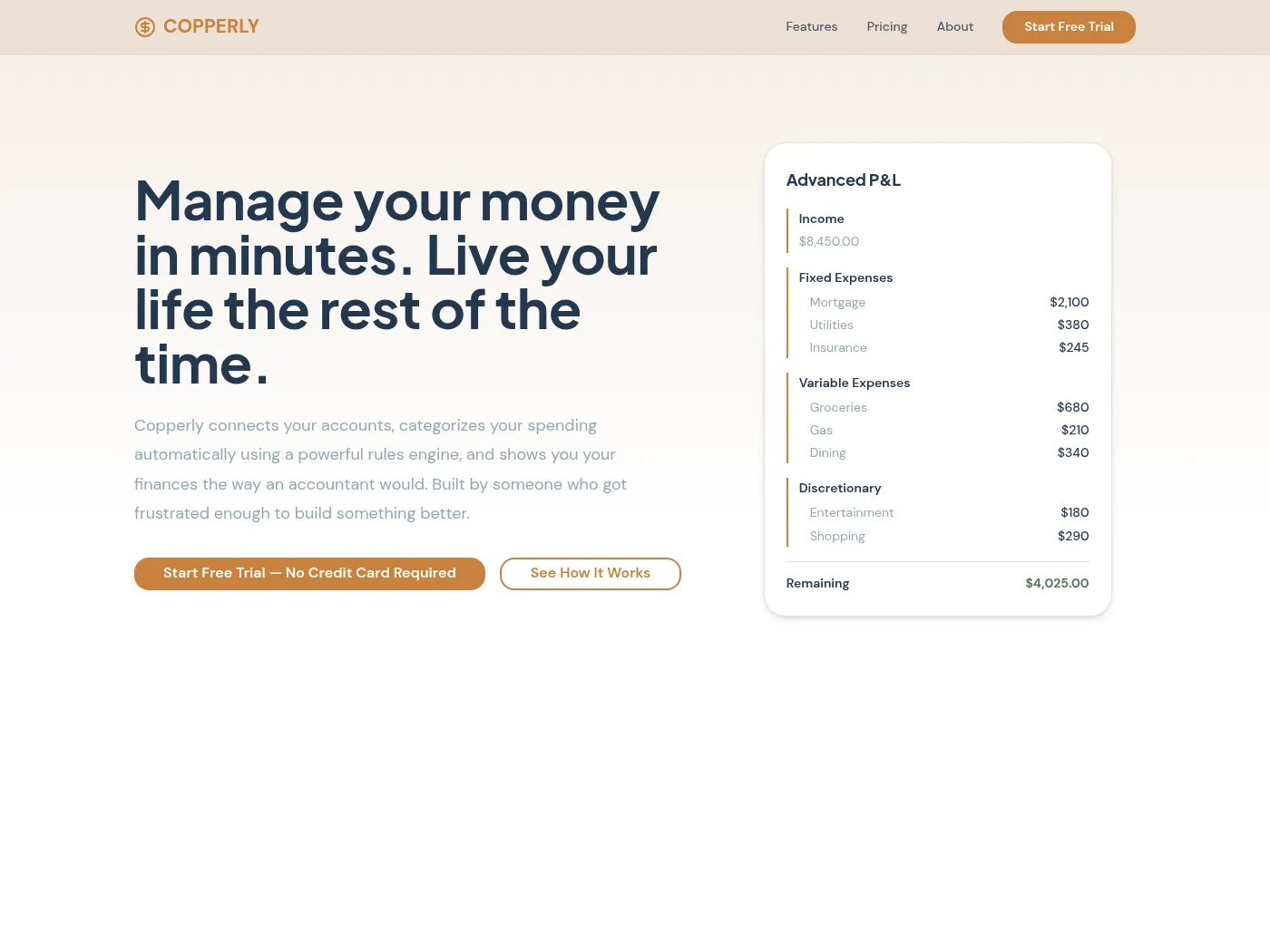 Copperly Finance Site
