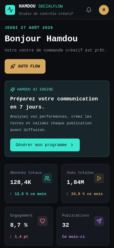 Hamdou SocialFlow