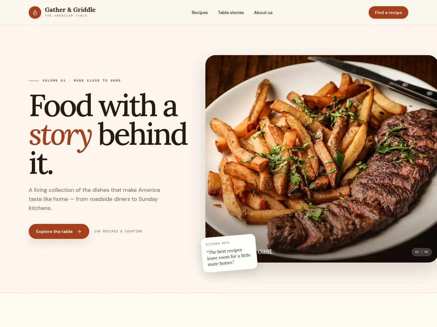 Real American Food Hub