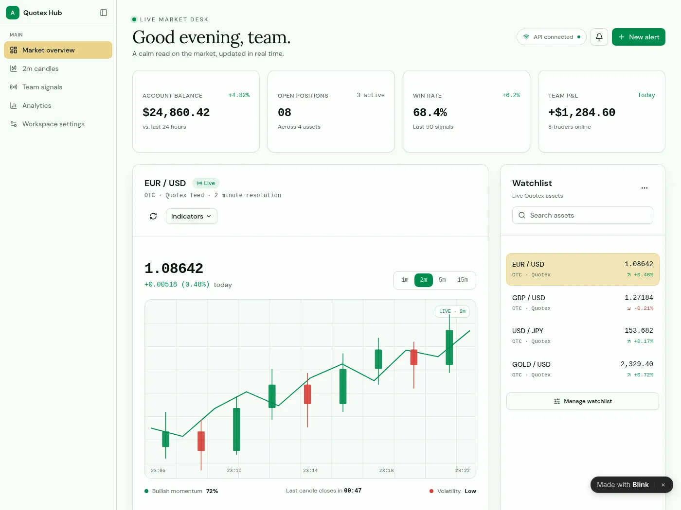 Quotex Live Trading Hub