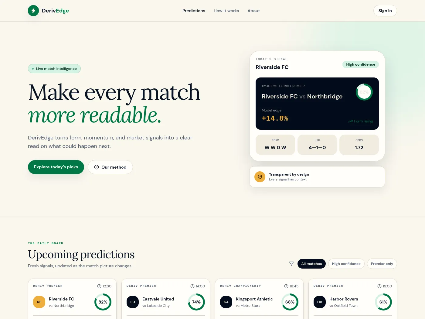 Deriv Match Predictor
