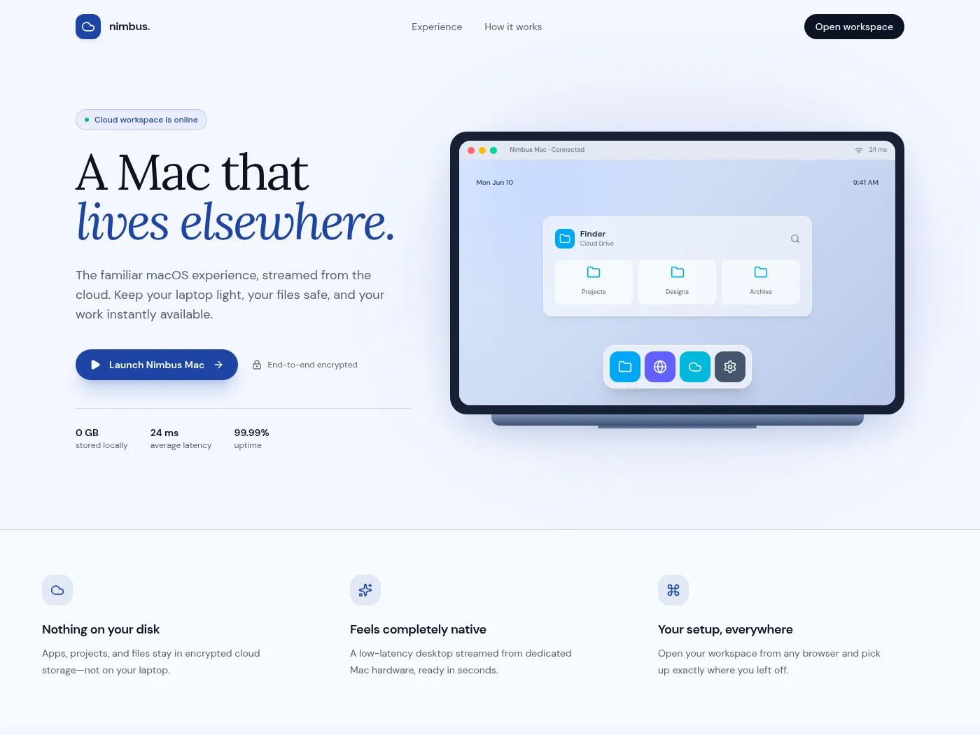 Mac Cloud OS