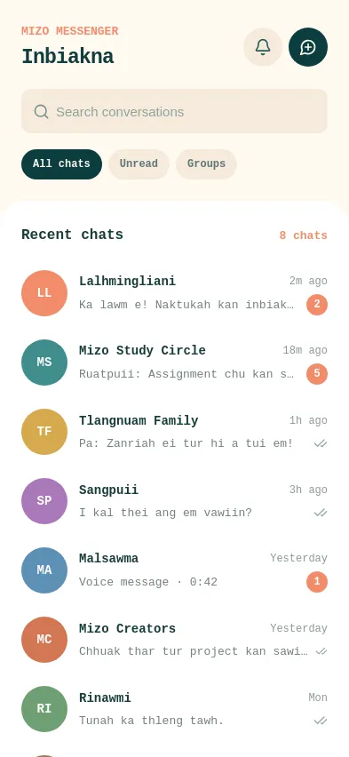 Mizo Messenger