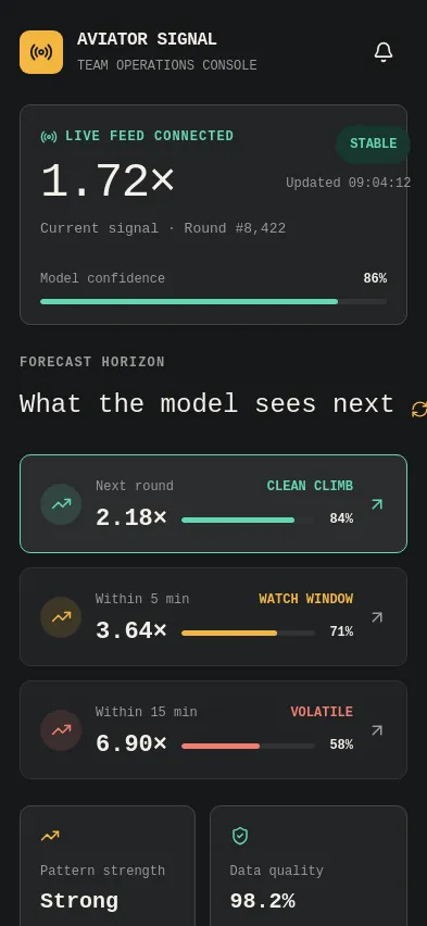 Aviator Signal Predictor