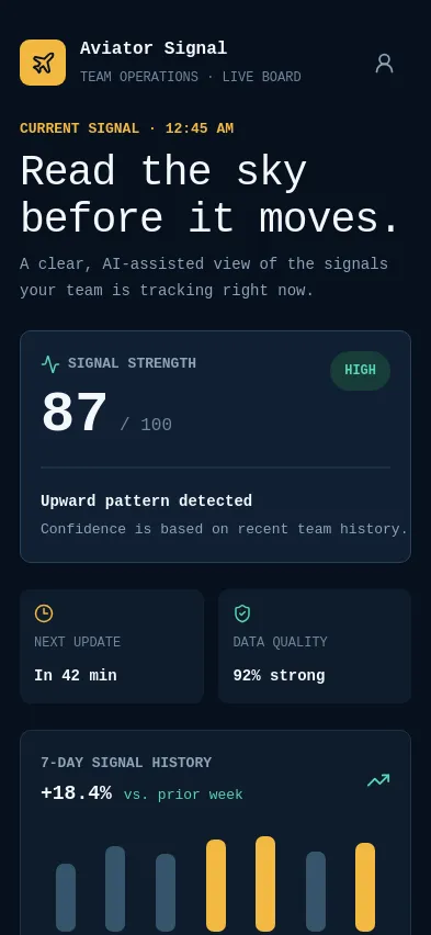 Aviator Signal AI