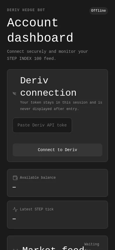 Deriv Hedge Bot Mobile