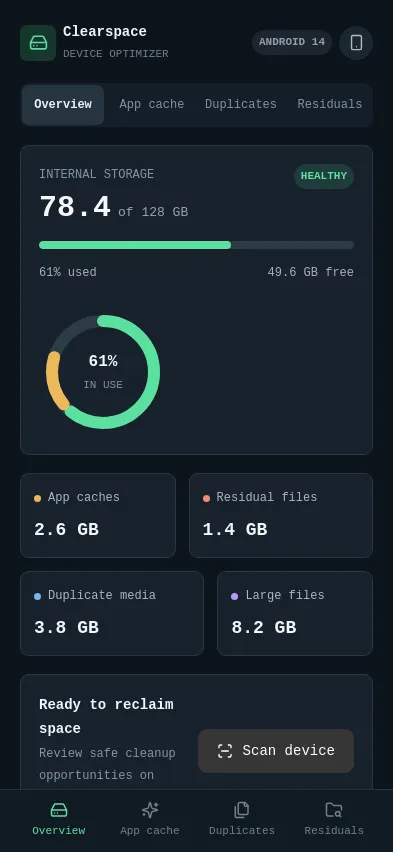 Android Cleaner Mobile Dashboard