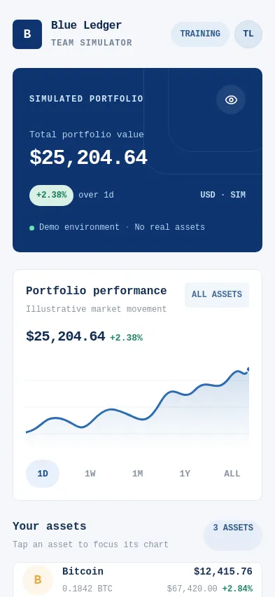 Amex Crypto Wallet Sim