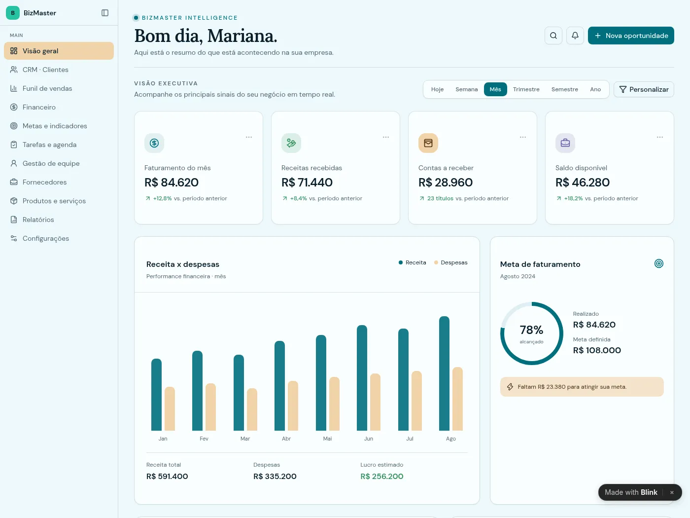 BizMaster CRM Suite