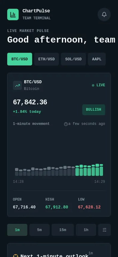 ChartPulse Mobile