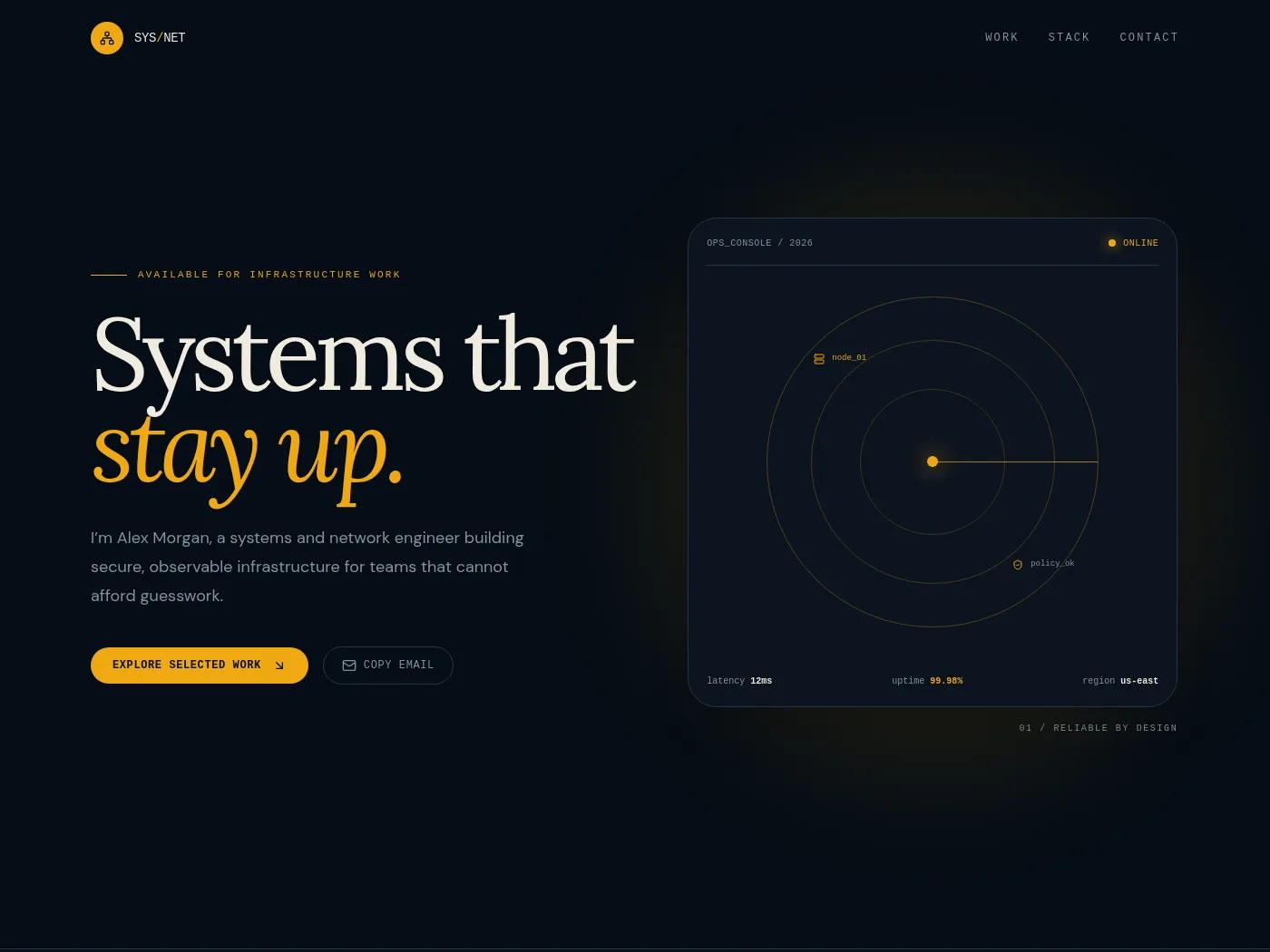 SysNet Portfolio Site