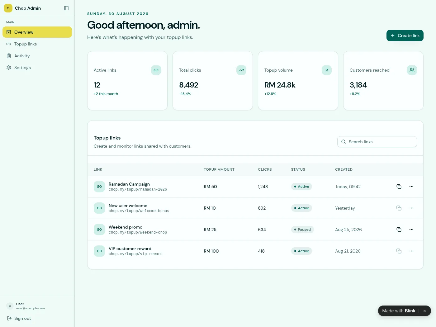 Chop Topup Admin Panel