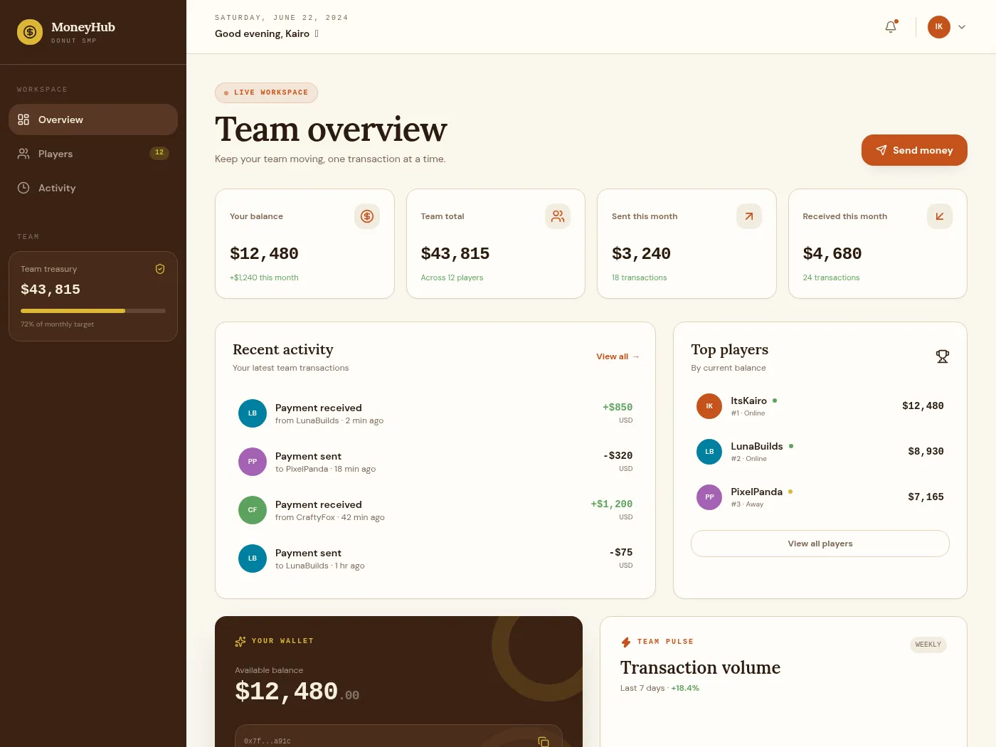 Donut SMP MoneyHub