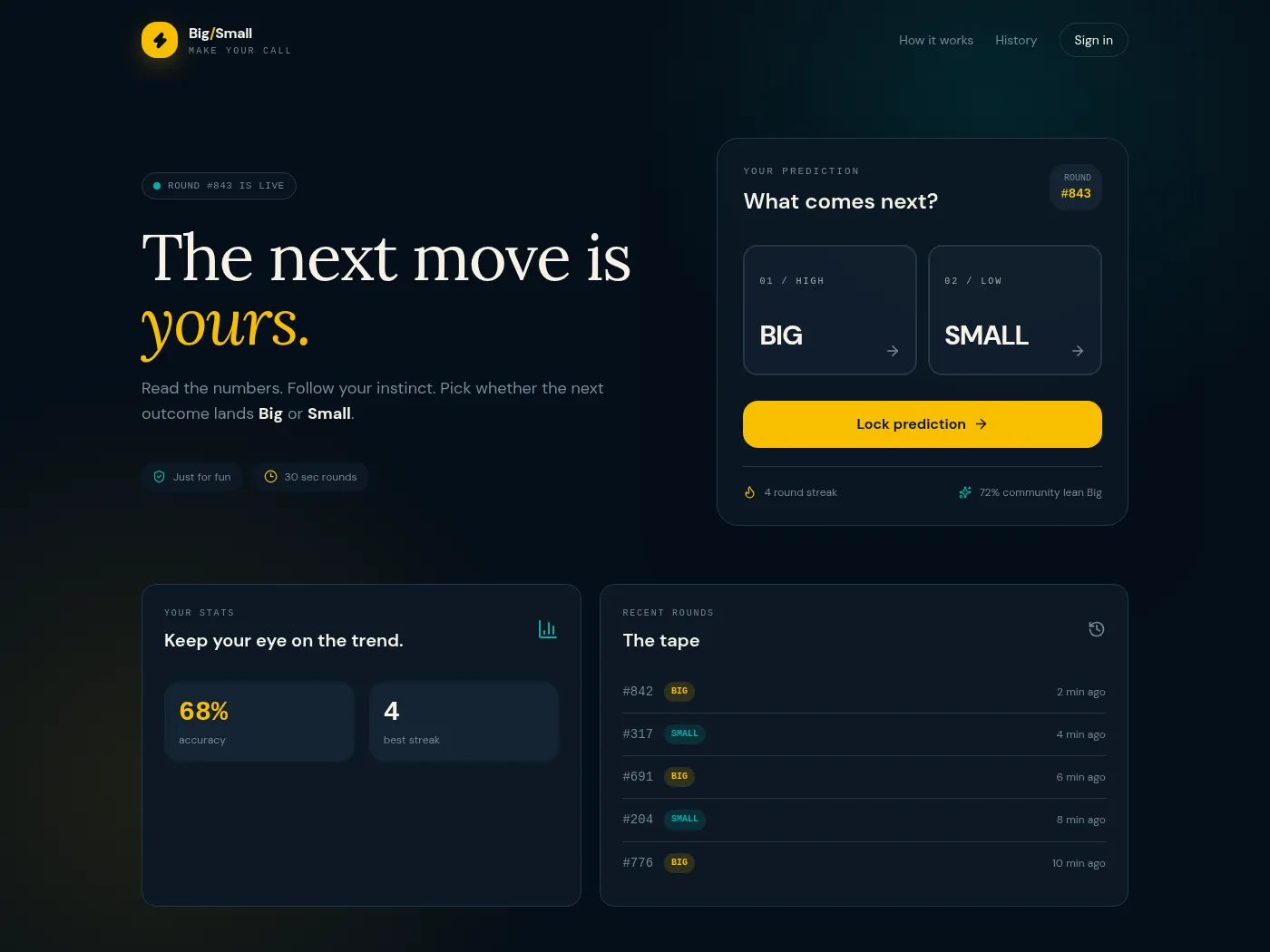 Predict Big Small