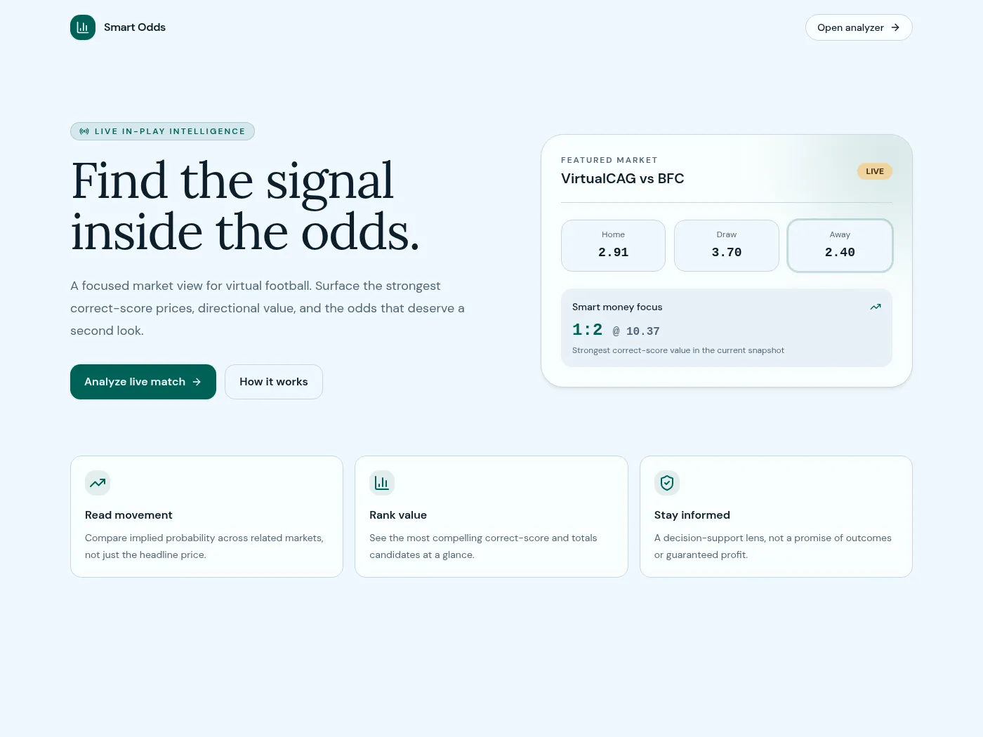 Smart Bet Odds Analyzer