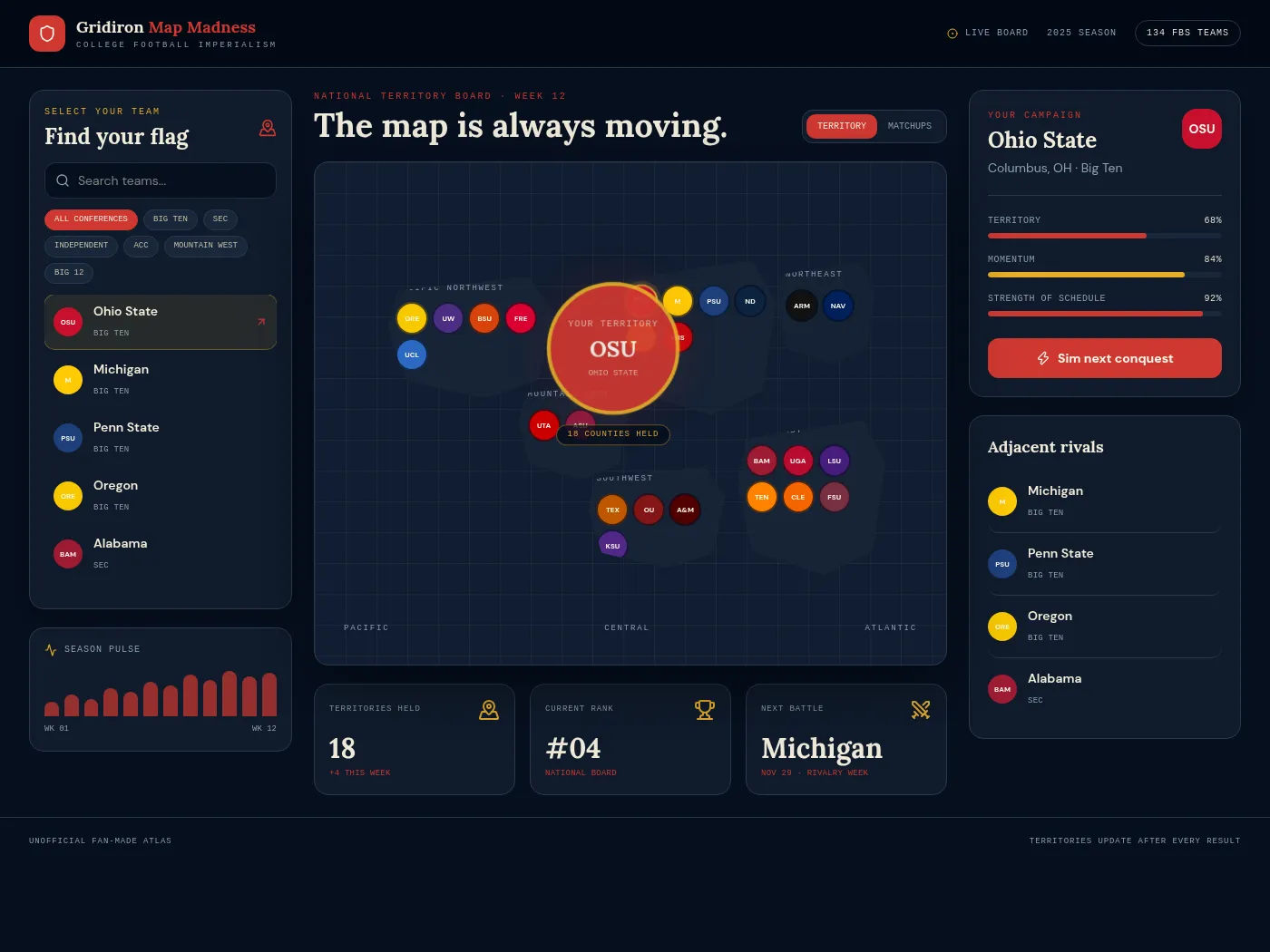 Gridiron Map Madness