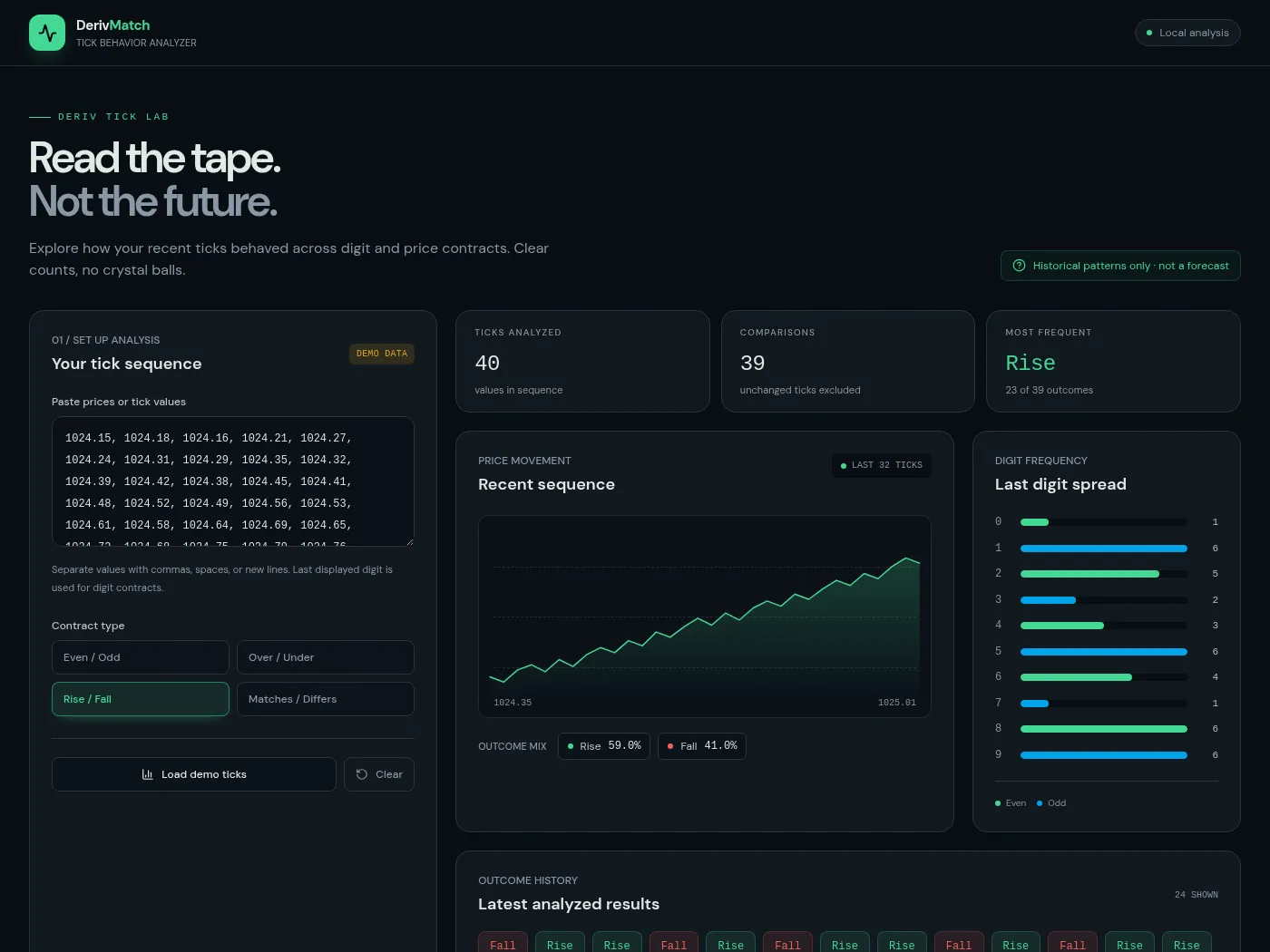 DerivMatch Analyzer