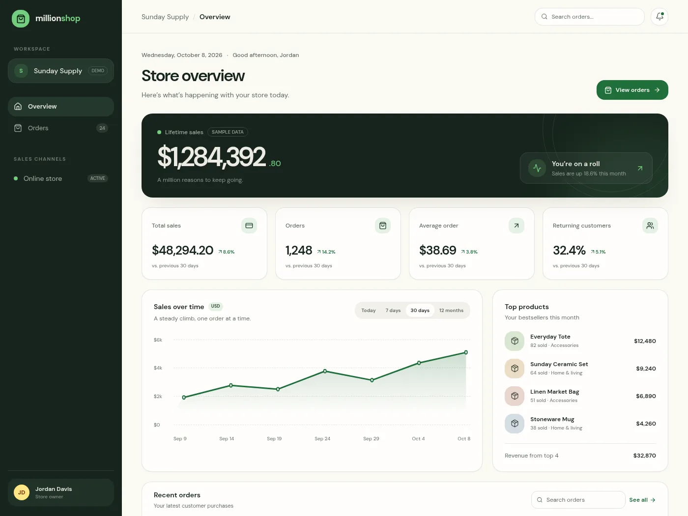 MillionShop