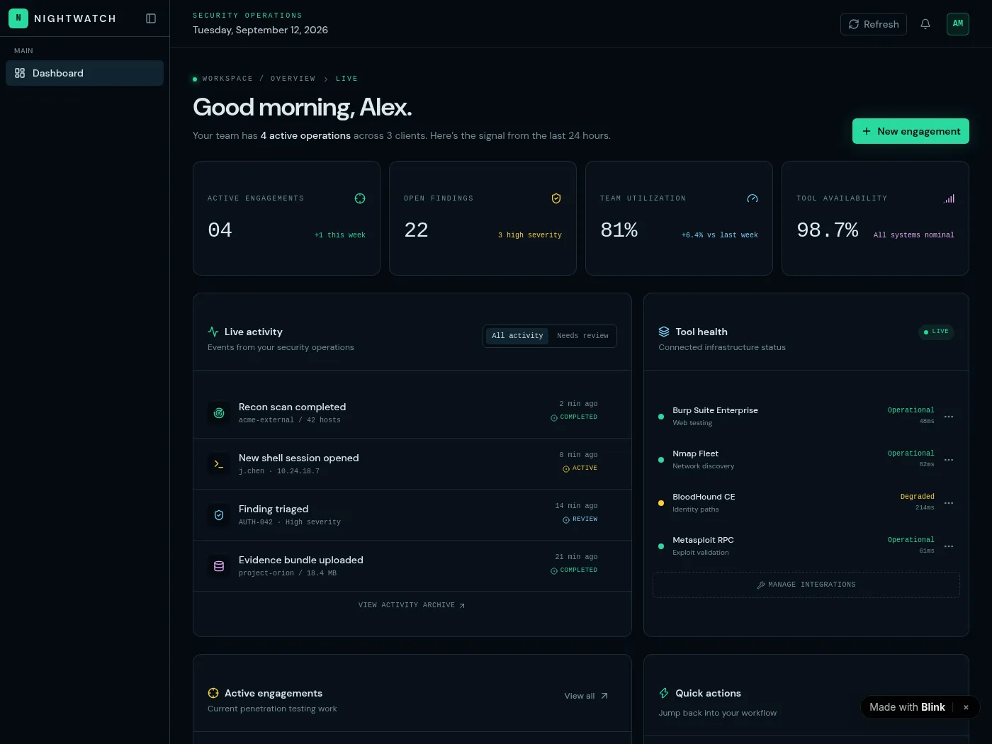 Ethical Hacker Dashboard
