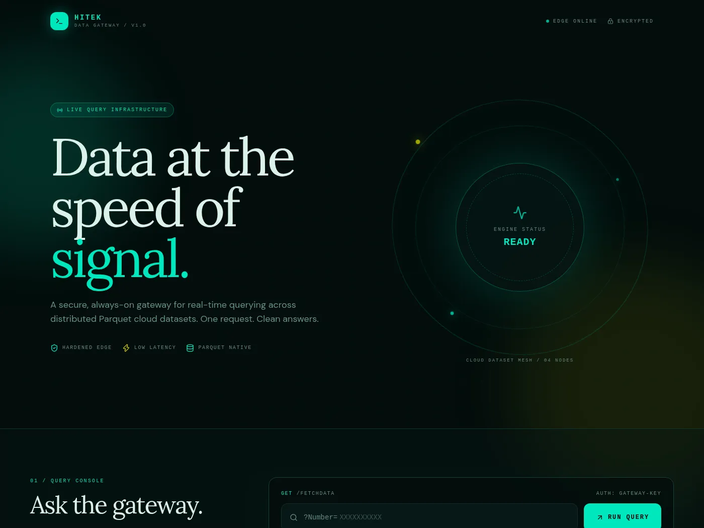 Hitek Data Gateway