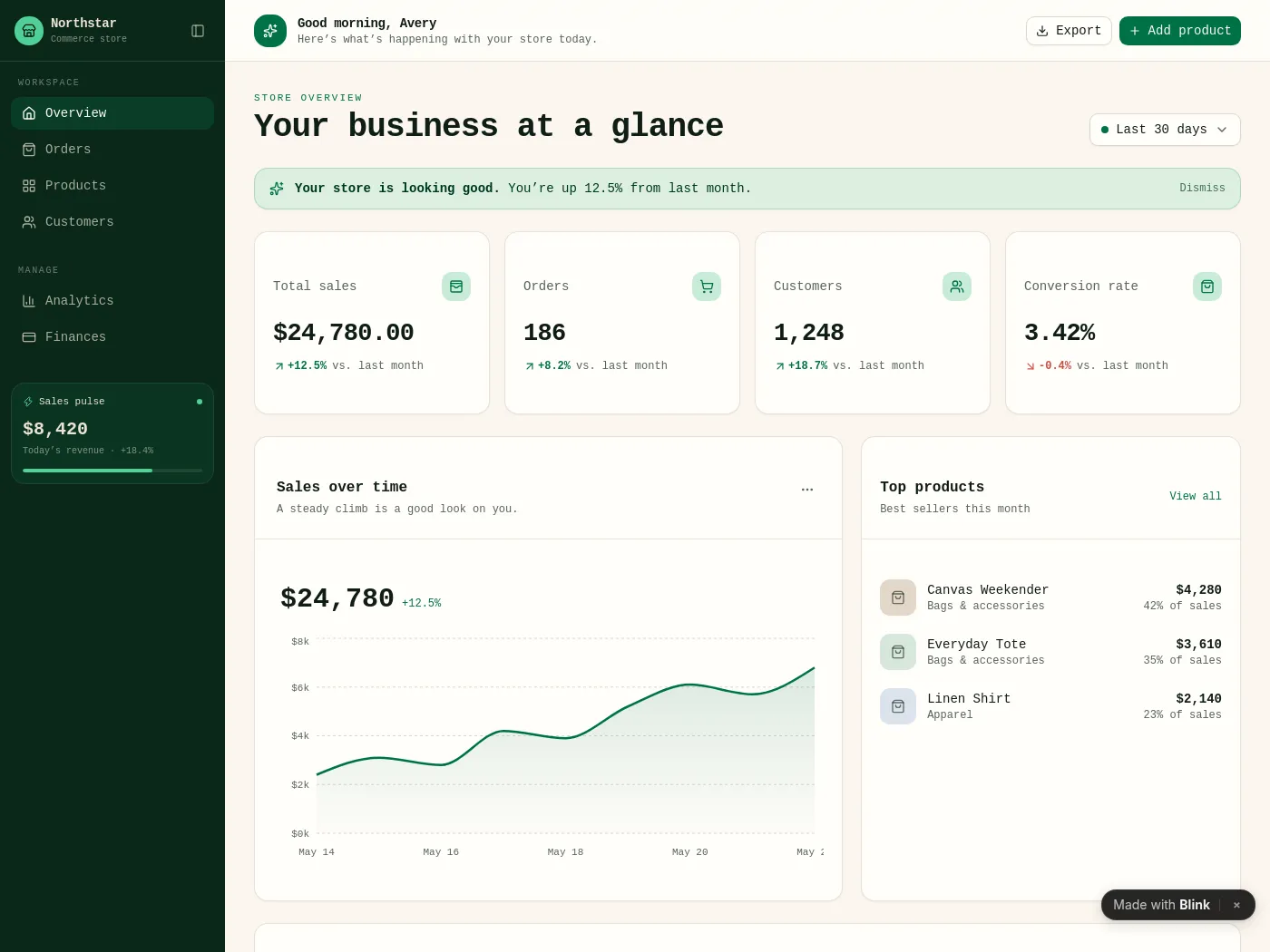 Shopify-Inspired Dashboard