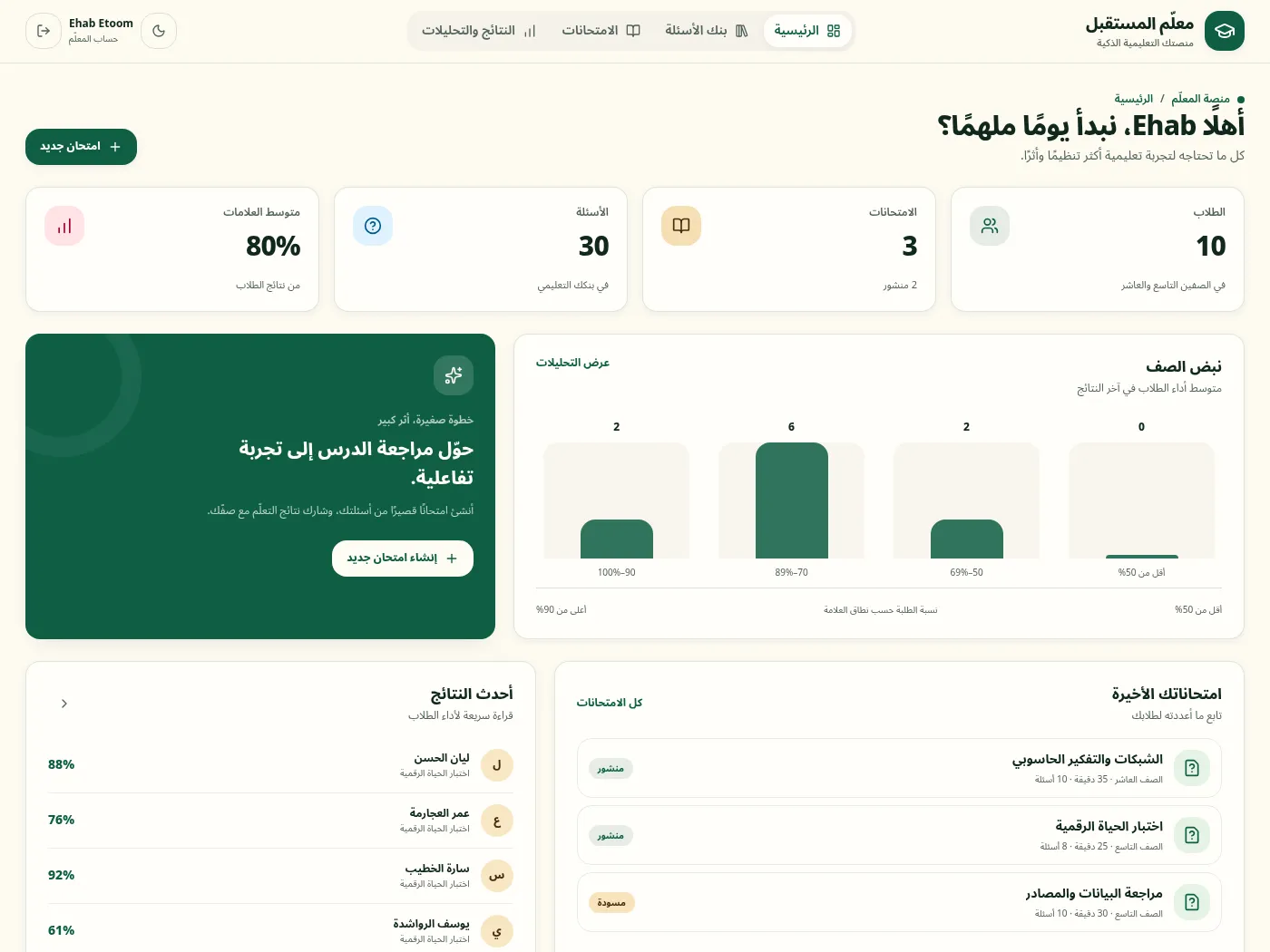 Future Educator Platform