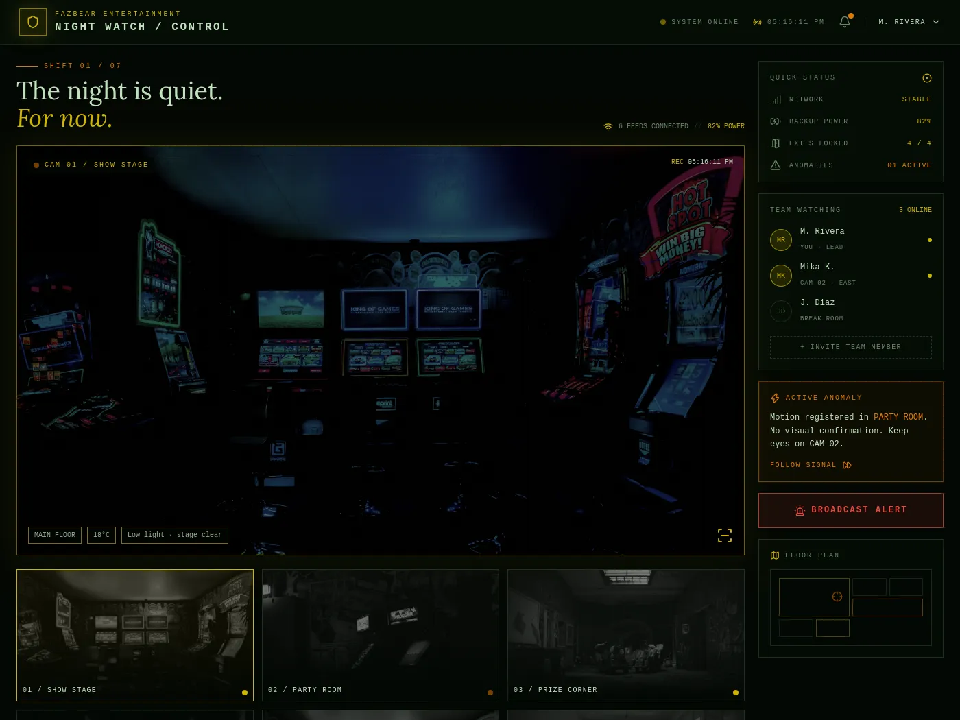 Freddy's Cam Control